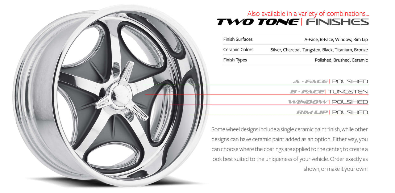 Schott Wheels | Fat Fender Garage