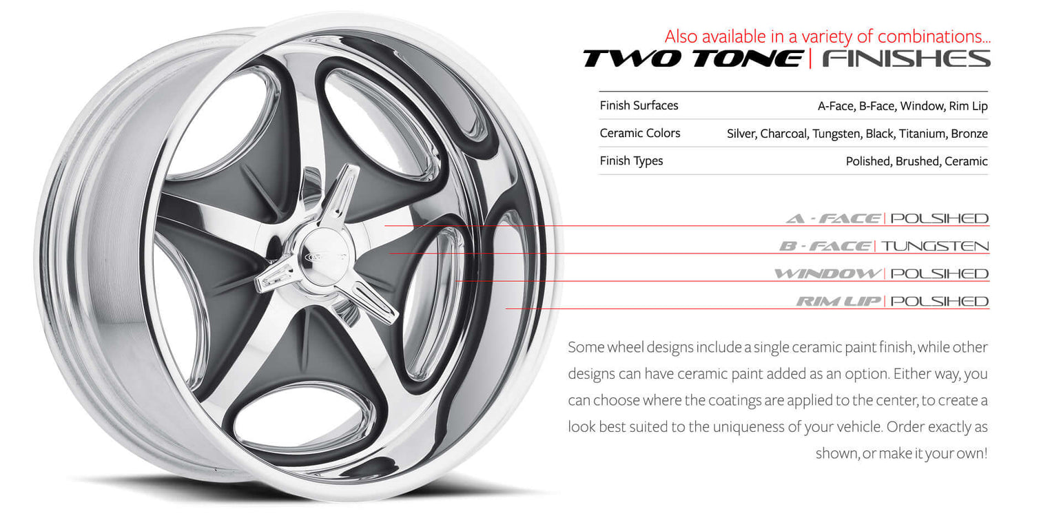 Schott Wheels | Fat Fender Garage